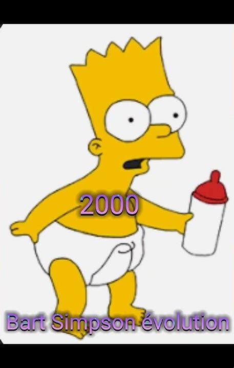 Bart Simpson évolution Youtube