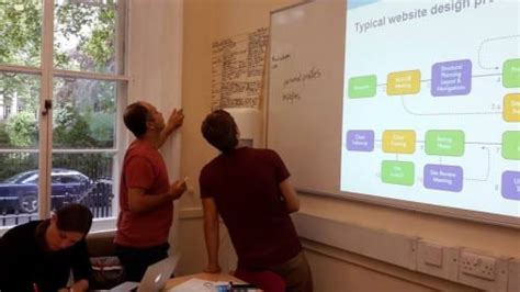 Our Timetable And Publishing Plans Ucl Global Social Media Impact Study