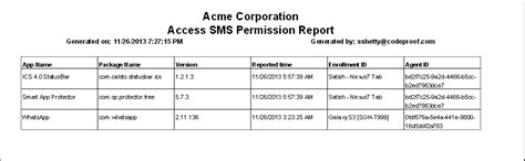 mobile apps access permissions monitoring using codeproof customer