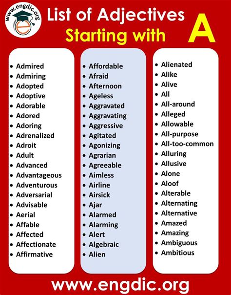 All Adjectives That Start With A Sorted List Engdic