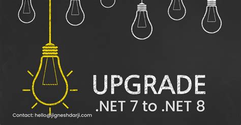 jignesh d on linkedin dotnet dotnetcore dotnetdeveloper hiredeveloper hiredotnetdeveloper…