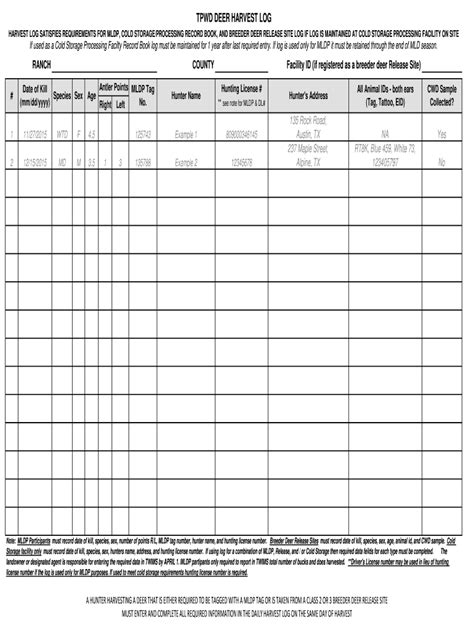 Tx Tpwd Deer Harvest Log Form Fill Online Printable Fillable Blank