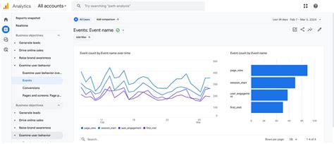 Seo Forecasting How To Unlock Predictable Growth In 2026