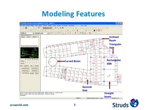 Struds Software With Crack Responsenelo