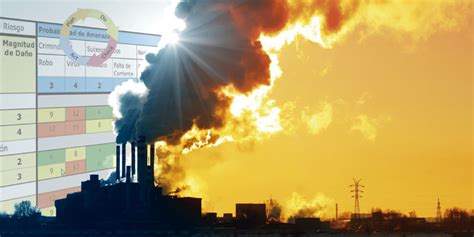 Fundamentos De La Prevención De Riesgos Laborales Satirnet Safety