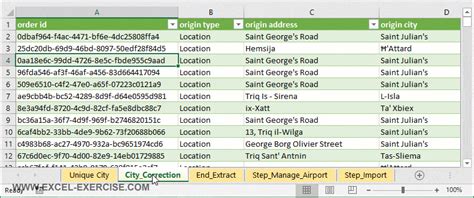 Excel Tips And Tricks Move Or Copy A Worksheet In One Click