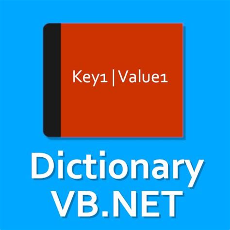 Robert Skibbe On Linkedin Dictionary English Vbnet Programming Coding Code Dev Dotnet