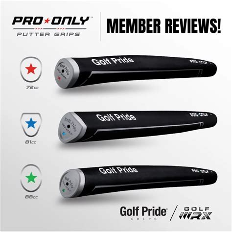 Member Reviews Golf Pride Pro Only Putter Grips See What Members Are