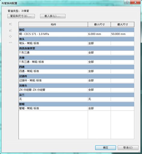 Revit多联机系统建模及出图 知乎