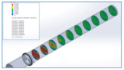 Efficient Engineering For Europe Westfall Manufacturing