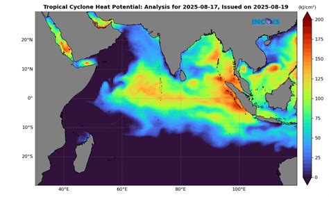 Tchp Indian National Center For Ocean Information Services Incois