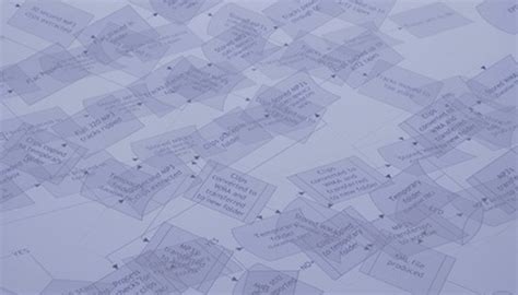 What Is A Needs Assessment And Gap Analysis Bizfluent