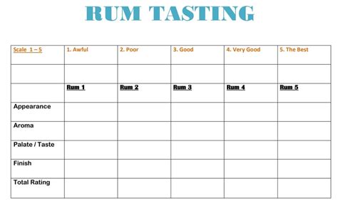 Rum Tasting Printable Rum Tasting Party Rum Tasting Bridal Etsy
