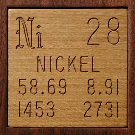 Technical Data For The Element Nickel In The Periodic Table