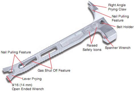 Shoring Hammer Continental Fire And Safety