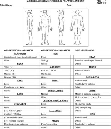 Printable Body Chart Physiotherapy
