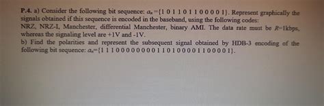 Solved Signals Obtained If This Sequence Is Encoded In The Chegg