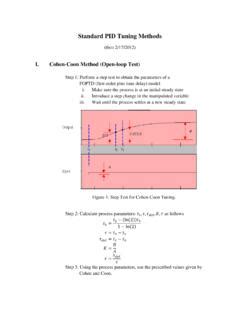 Standard PID Tuning Methods / standard-pid-tuning-methods.pdf / PDF4PRO
