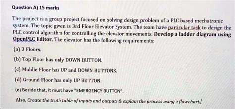 Solved The Project Is A Group Project Focused On Solving The Design