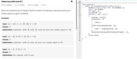 Kaki Kavya Sri On Linkedin Gfgchallenge Prefixsum Hashmap Optimization