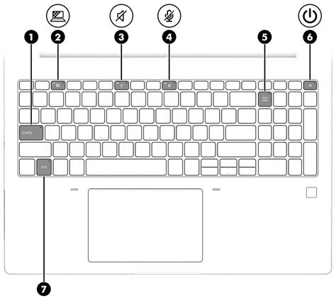Components บริการสนับสนุน Hp®
