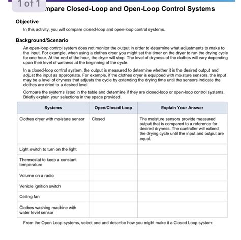 Solved 1of 1 mpare Closed-Loop and Open-Loop Control Systems | Chegg.com