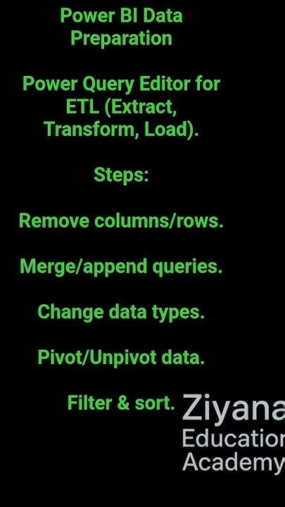 Dataacademydataskillspowerbi Sqldatalearningdataandtech Datacareerdataanalysis