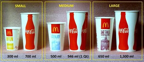 Mcdonalds Cup Sizes Comparison
