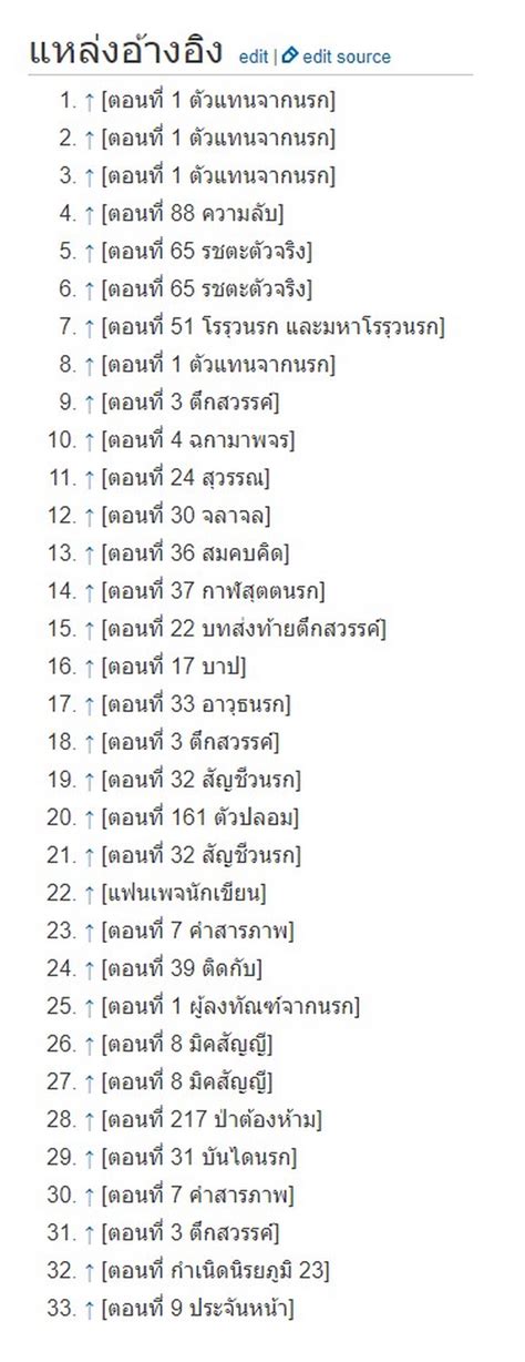 Discuss Everything About Hell Warden Roruv Wiki Fandom