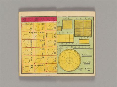 Elementary Present And Correct