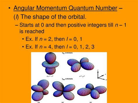 Electron Configuration Notes Ppt Download