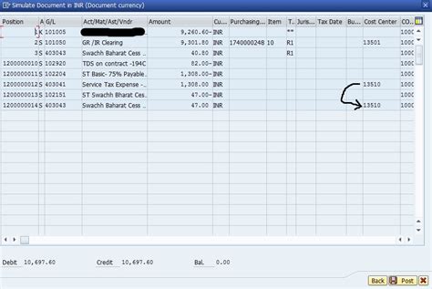 Cost Center Appearing In Non Cost Element Gl While Sap Community