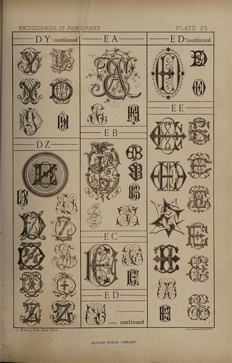 An Encyclopaedia Of Monograms Containing More Than Five Thousand