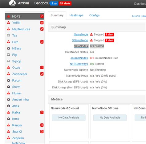 cloudera hadoop and ambari alerts sandbox stack overflow