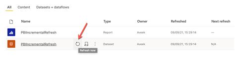 An Overview Of Power BI Incremental Refresh