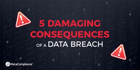 5 Damaging Consequences Of Data Breach Metacompliance