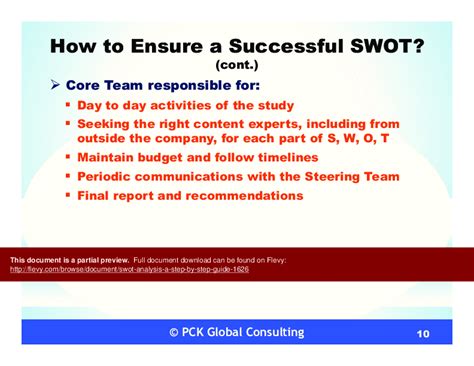 SWOT Analysis A Step By Step Guide PDF