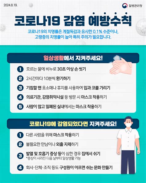 코로나19 감염 예방수칙 카드뉴스 홍보자료 알림·자료 질병관리청 코로나19 감염 예방수칙 카드뉴스 홍보자료 알림·자료 질병관리청