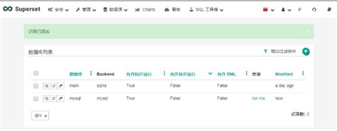 使用superset创建数据分析图表 程序员大本营 使用superset创建数据分析图表 程序员大本营