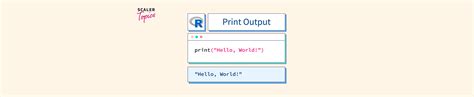Print Output Of An R Program Scaler Topics