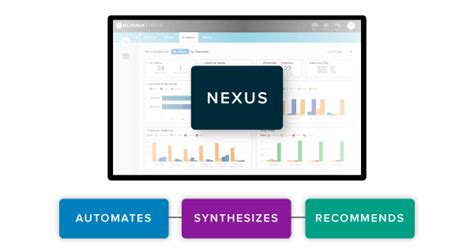Sex Offenders Monitoring Solutions Scram Systems