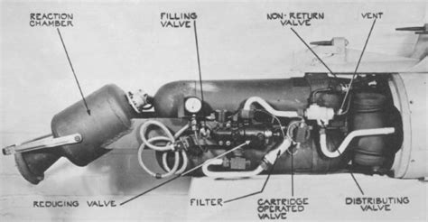 Hwk 109 507 Motor