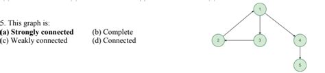 5 This Graph Isa Strongly Connectedb Completec Weakly Connecte