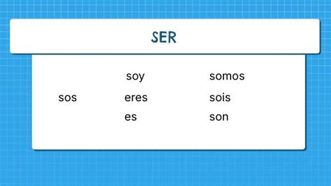Ser Chart