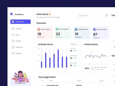 E Learning Dashboard Ui Behance