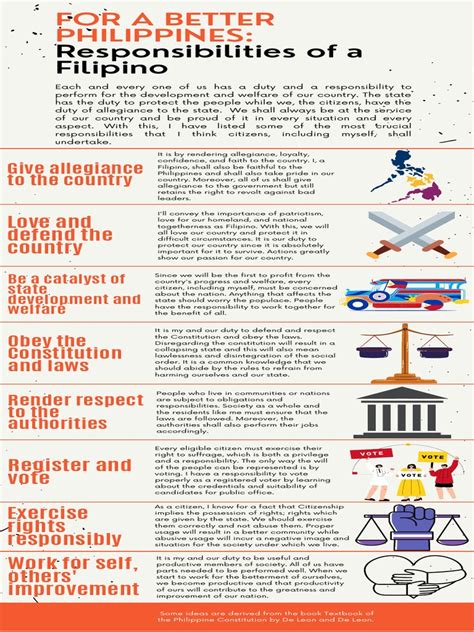 Cwts Infographic Pdf