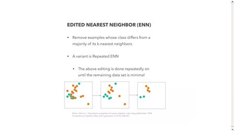 Python Resampling Pdf