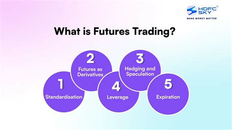 What Is Futures Trading Pros And Cons Of Futures Trading