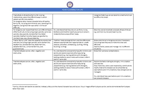 Year 4 Goodmayes Primary School