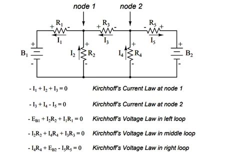 Mesh Current Method - DC Network Analysis